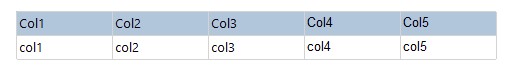 Hiding Ssrs Report Columns In Custom Code Microsoft Qanda