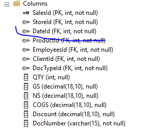 The OLE DB provider used by the OLE DB adapter cannot convert between ...