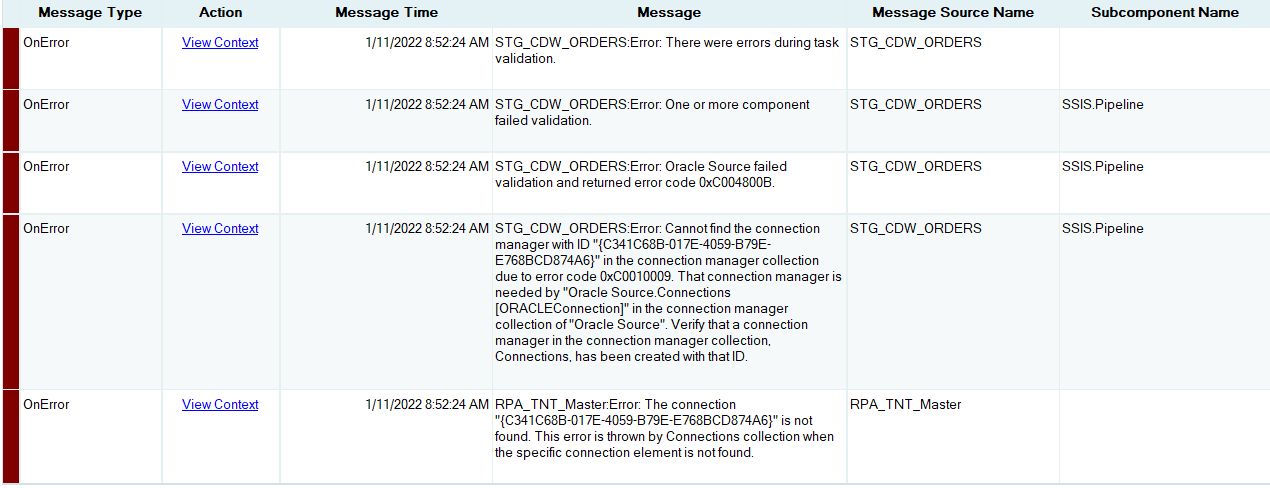 Ssisdb Catalog Could Not Find Oracle Connection Managers Microsoft Qanda