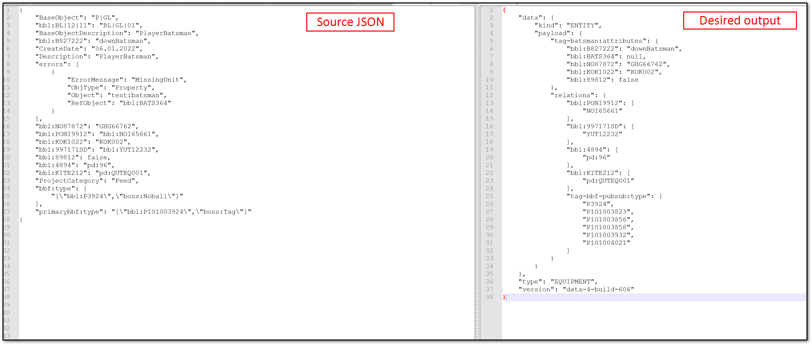 Modify the Json content of the output in Azure Data factory - Microsoft Q&A
