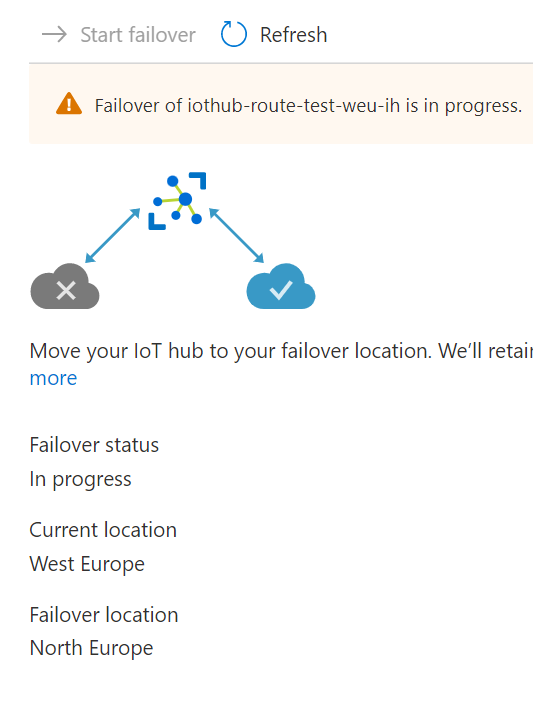 IoT Hub Internal Server error (not transient) - Microsoft Q&A