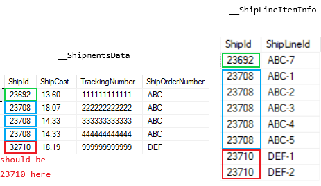 Calculations With Two Joins - Microsoft Q&A