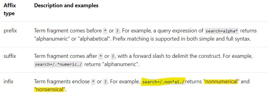 wild card search in Azure Cognitive Search - Microsoft Q&A