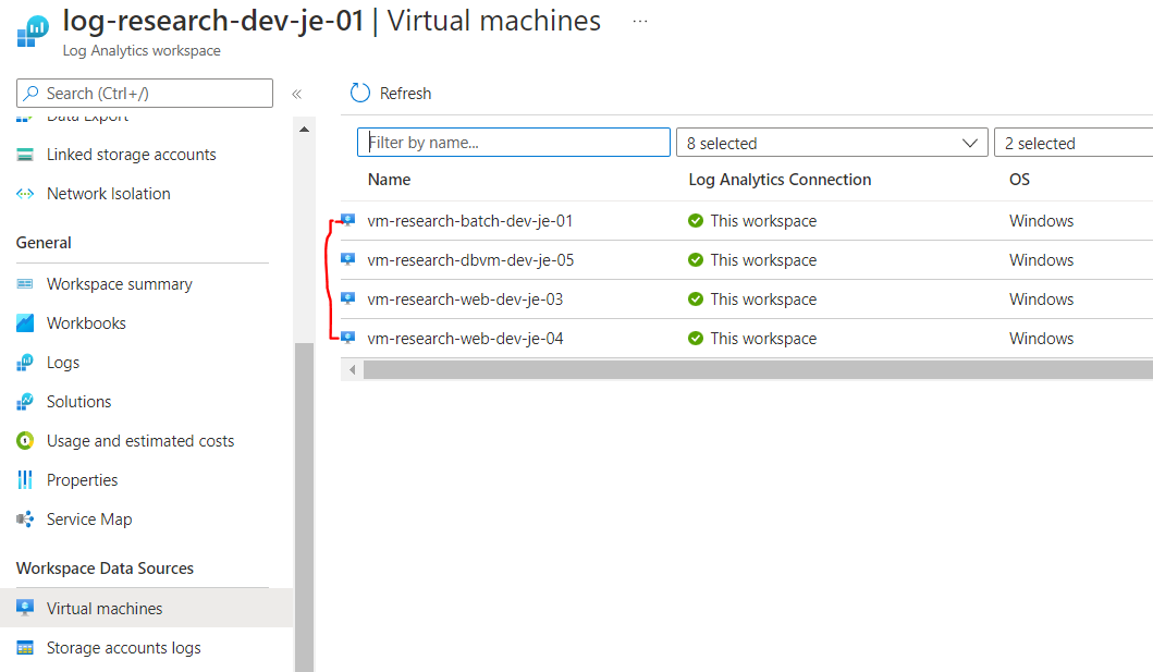 Why Not All My Vms Can Connect To Same Log Analytics Workspace