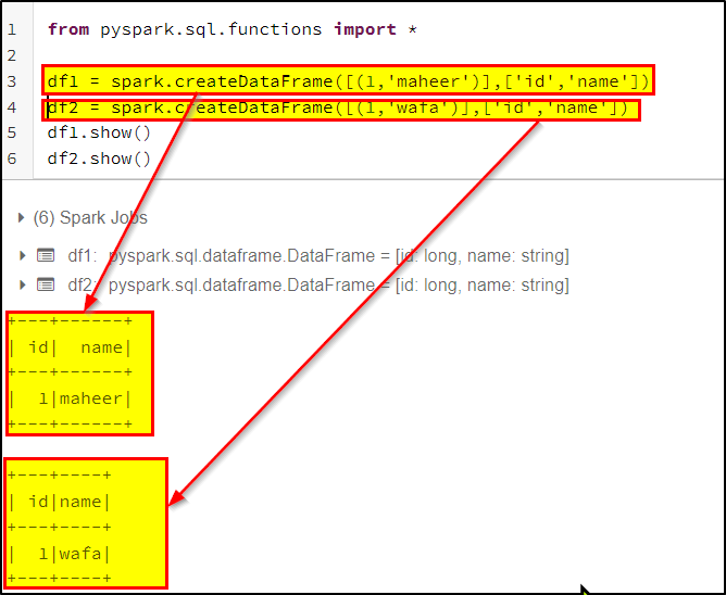 Copare mutliple table from source and sink data structures in ...