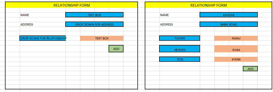 design issues for my project for entity model and view - Microsoft Q&A