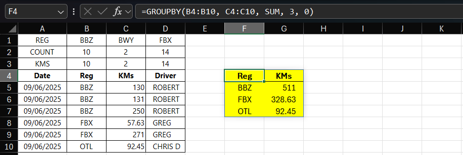 Counting figures in one column based on criteria from another ...