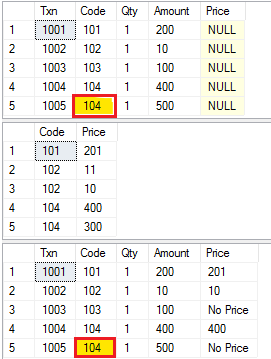update table without UDF and storedprocedure - Microsoft Q&A
