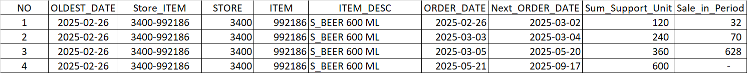 Please Help me create Dynamic Calculate Column - Microsoft Q&A