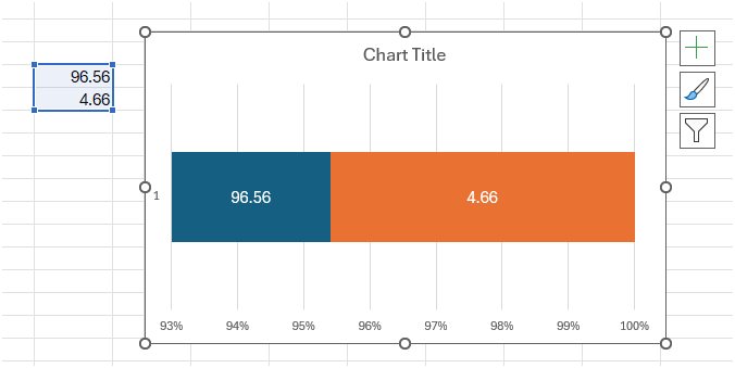 Fix Scale on 100% Stacked Bar Charts - Microsoft Q&A