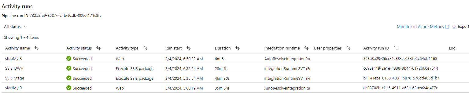 Azure Data Factory Web Activity Duration Increased Microsoft Qanda