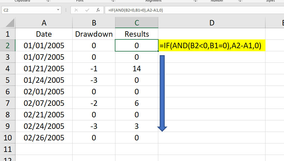 how to calculate drawdown duration - Microsoft Q&A