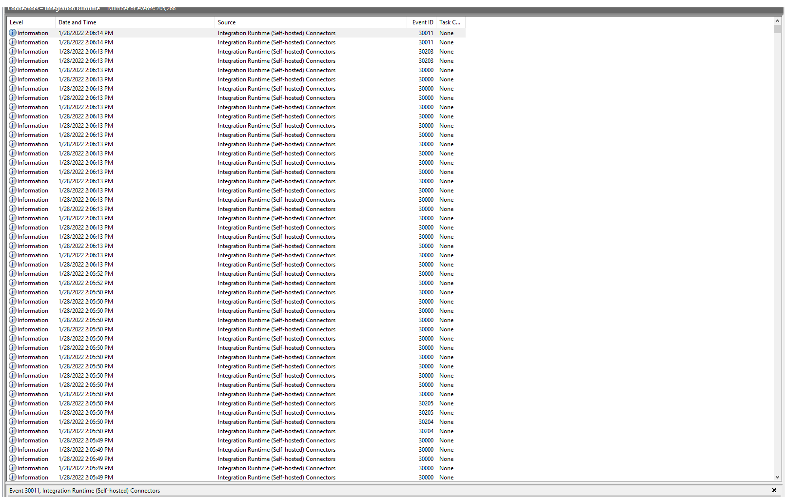 ADF Self-Hosted IR performance issue. - Microsoft Q&A