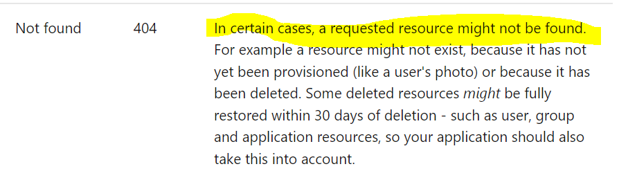 MS Graph: GET /informationProtection/policy/labels fails with NotFound ...