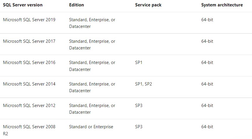 MBAM 2.5 SQL 2016 support configurations - Microsoft Q&A