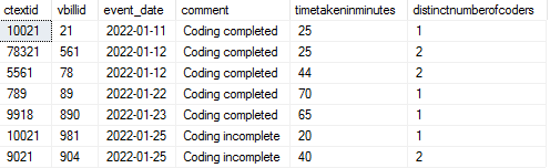 Find the time taken between specific task flow for completing the ...
