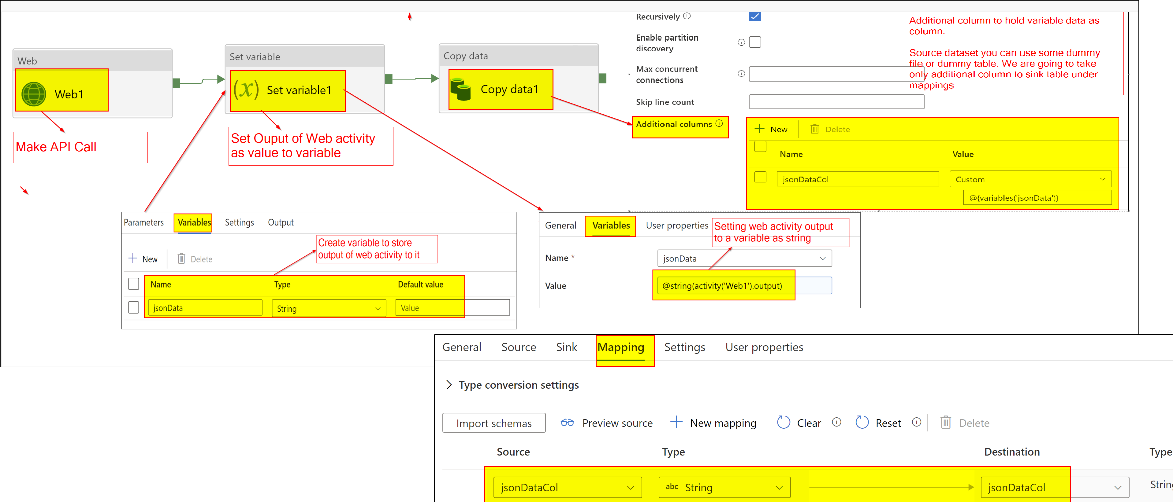 ADF Copy Data REST API , putting JSON response to SQL Table - Microsoft Q&A ADF Copy Data REST API , putting JSON response to SQL Table - Microsoft Q&A