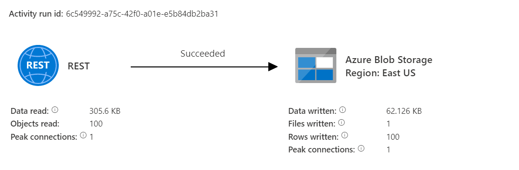 API Connecttion - Microsoft Q&A