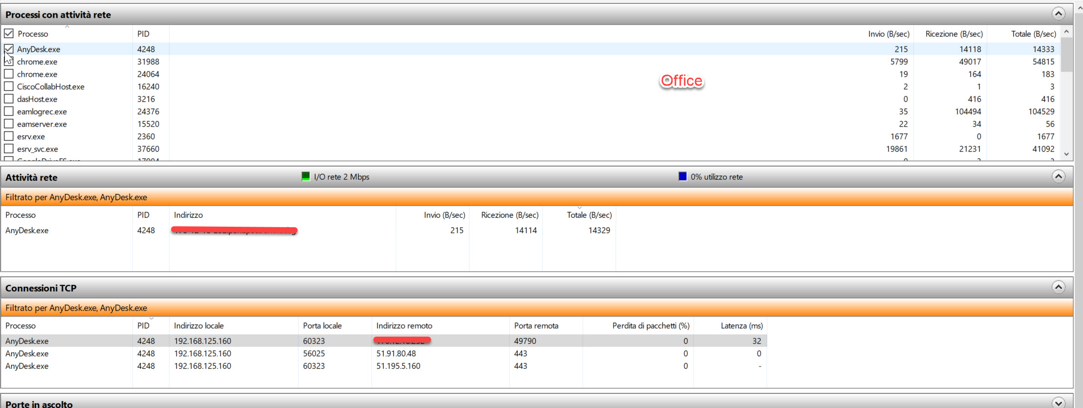 Windows Resource Monitor Question About Network Microsoft Qanda