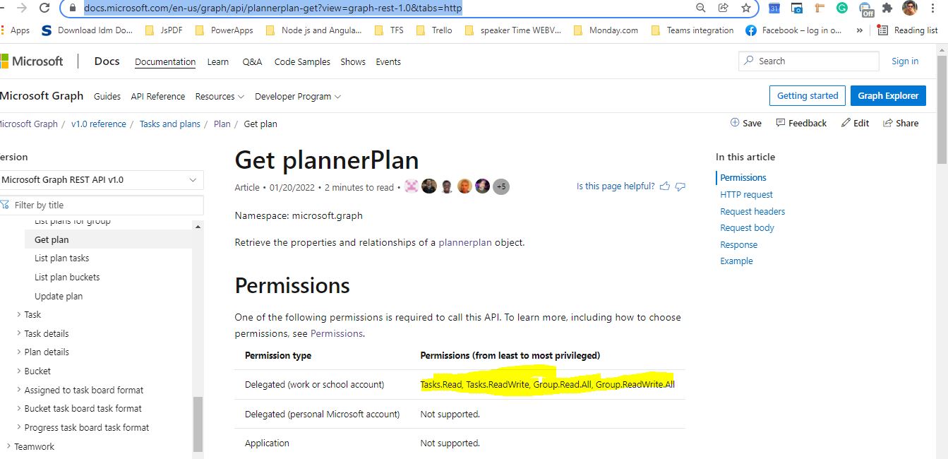 Get plannerPlan API is not working - Microsoft Q&A