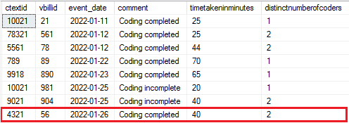 Find the time taken between specific task flow for completing the ...