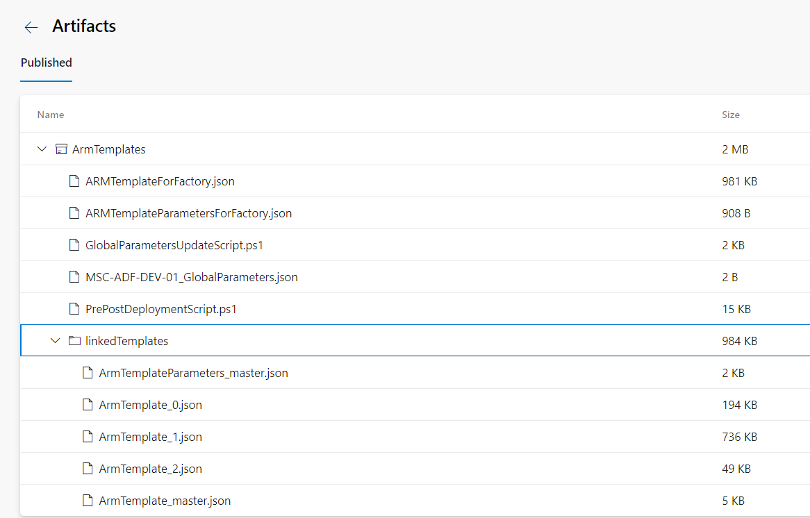 Unable to override template parameters in Automated publishing for ... Unable to override template parameters in Automated publishing for ...