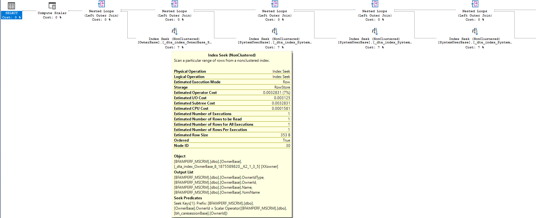 Non Clustered Indexes Used To Retrieve Query Data Microsoft Qanda