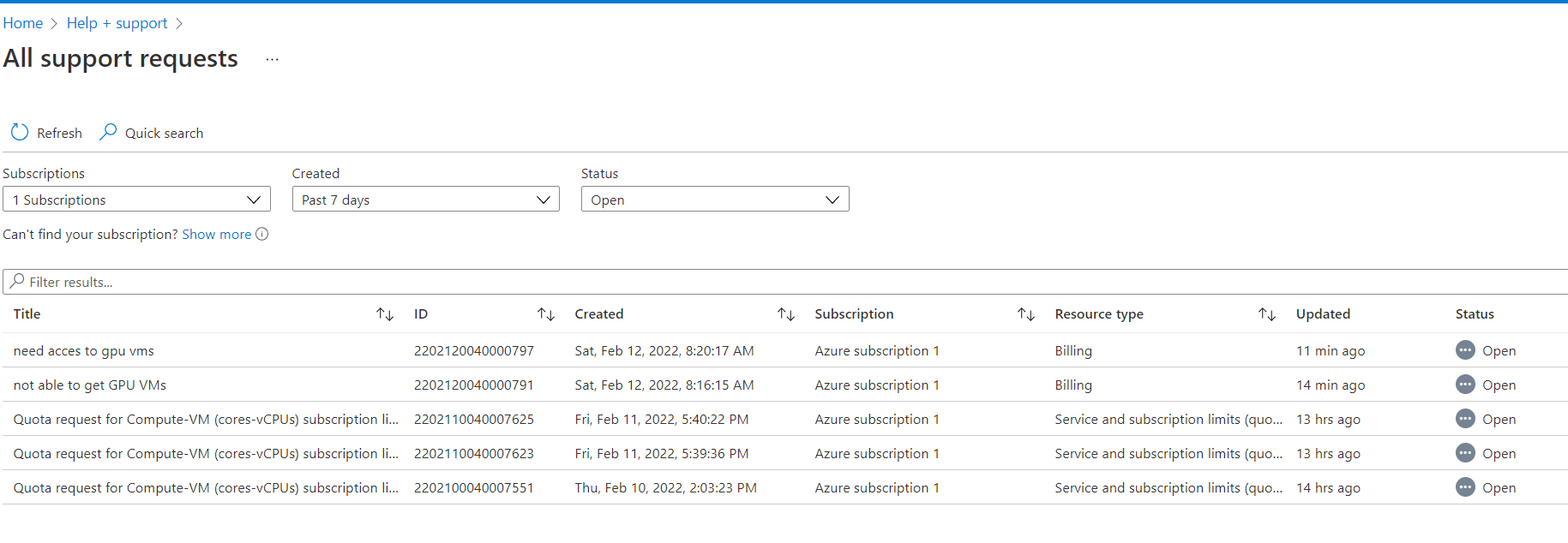 Request GPU Quota increase - Microsoft Q&A