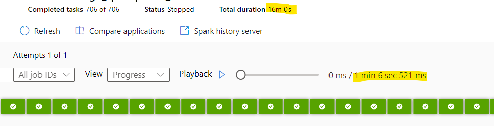 Multiple spark executions to one Spark pool - Microsoft Q&A