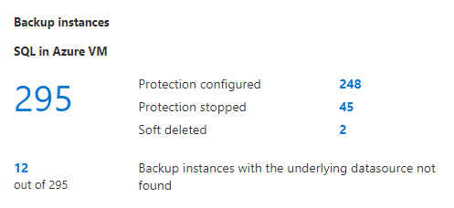 Backup instances with the underlying datasource not found - Microsoft Q&A