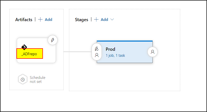 Unable to override template parameters in Automated publishing for ... Unable to override template parameters in Automated publishing for ...