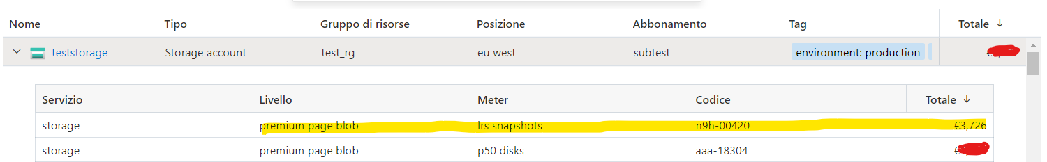 AZURE LRS Snapshot Premium to Standard - Microsoft Q&A