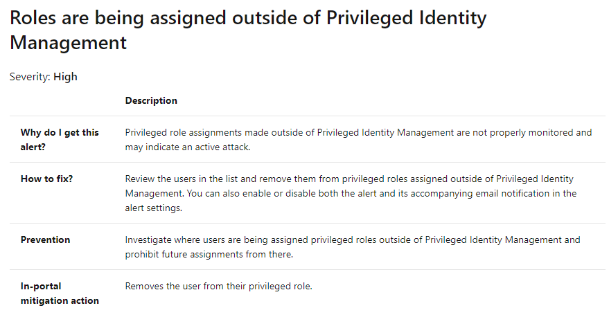 Force Pim Usage On Owner Role Assignments For Resources Microsoft Qanda