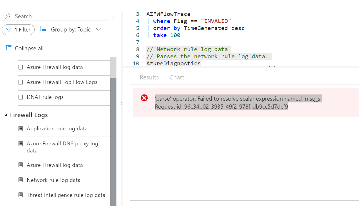 Azure Firewall Logs Not Showing Microsoft Qanda