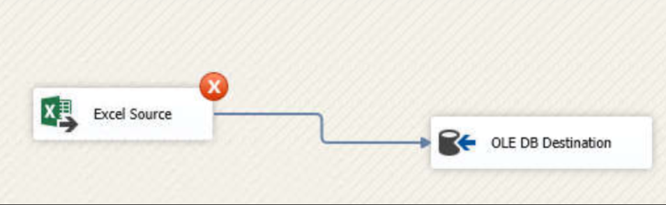 Truncation May Occur Due To Inserting Data From Data Flow Column In Ssis Microsoft Qanda