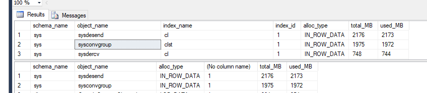 SQL Express - DB size unaccounted for - Microsoft Q&A