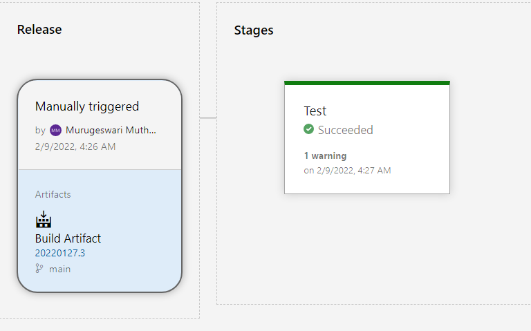 Unable To Override Template Parameters In Automated Publishing For Continuous Integration And