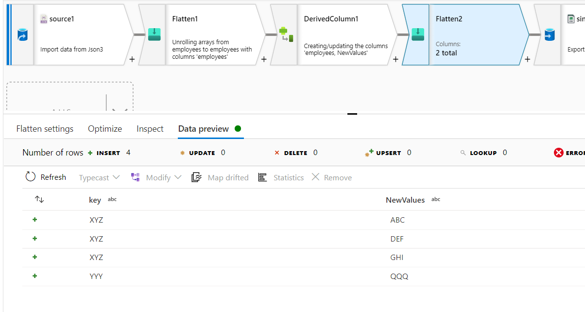 Azure Data Factoryazure Synapse Copy Activity Escape Column Delimiter Character When Its