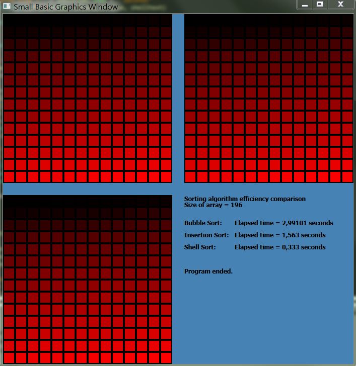 How To Make A Bubble Sort Algorithm Microsoft Qanda 8969