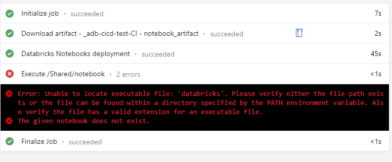 Unable To Execute Azure Databricks Notebook From Azure Devops Using Execute Databricks Notebook