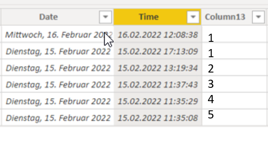 How can i make a ranking within a group of dates in Power BI ...