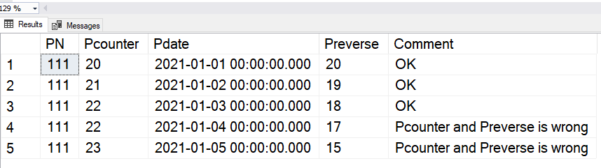 Help In Counter And Reverse Query Microsoft Qanda