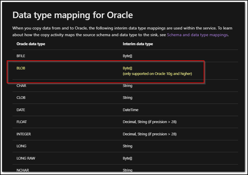 Migrate Blobs From Oracle Db To Azure Blob Microsoft Qanda 8269