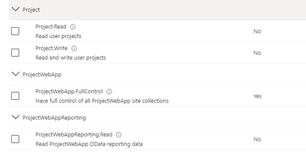 Access Denied when making Project Online API call - Microsoft Q&A