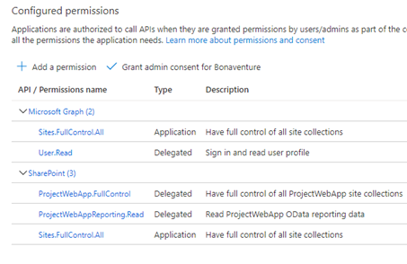 Access Denied when making Project Online API call - Microsoft Q&A