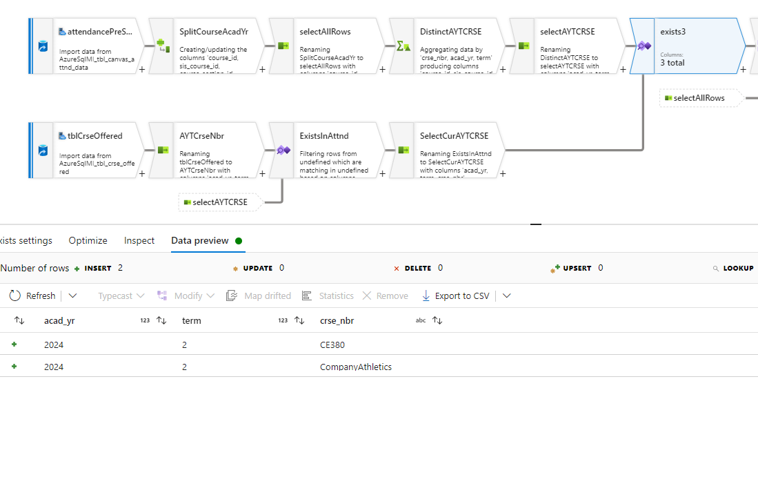 Make Exists transformation in Azure Data Factory make sense please? - Microsoft Q&A