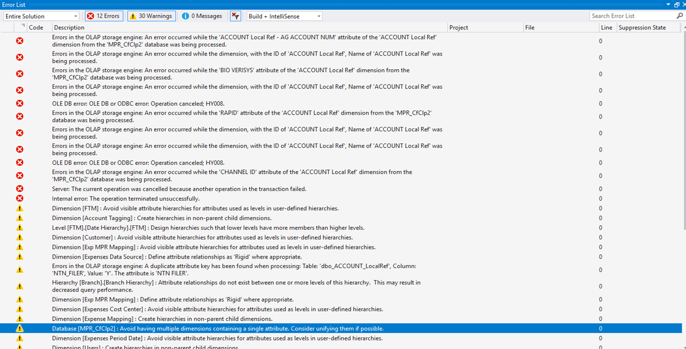 An error occurred in new added dimension while delpoying the cube ...