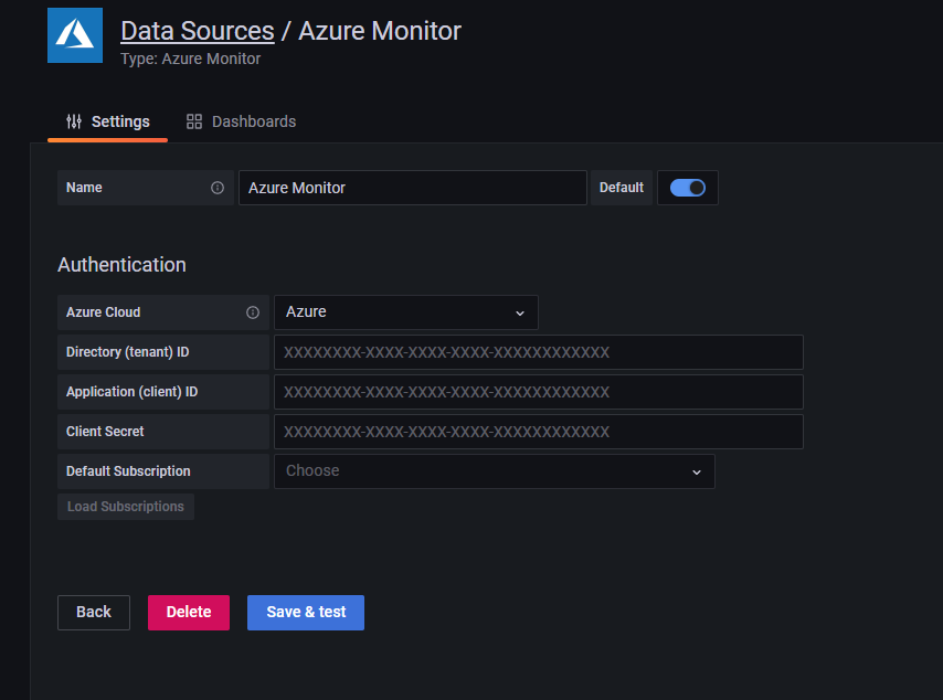 How To Monitor Aks Cluster From Grafana Dashboard Using Azure Monitor