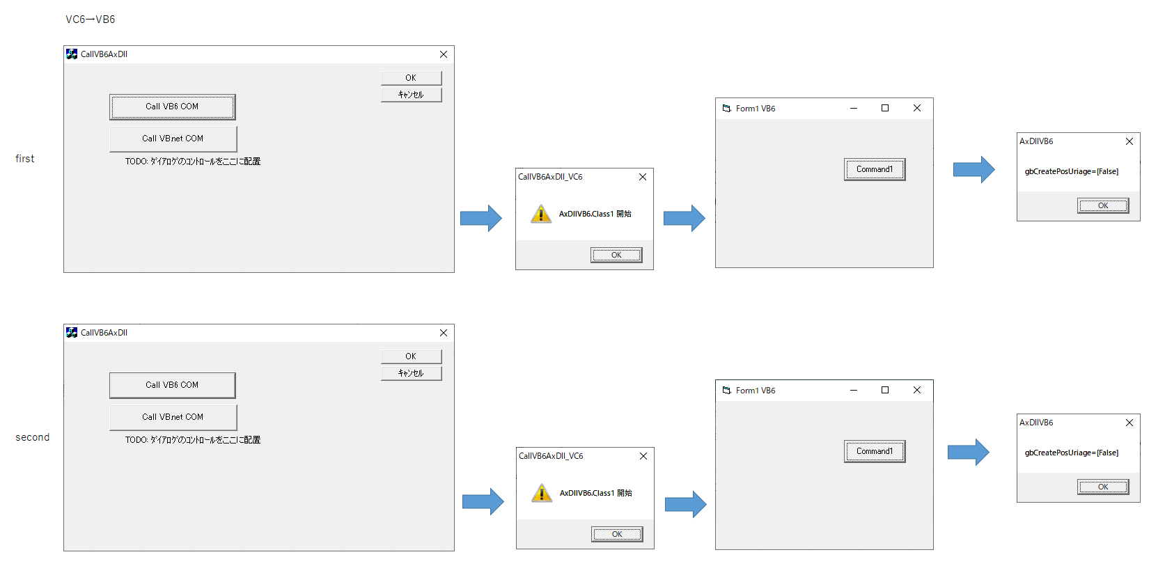 The Module Variable In The Com Dll Made By Cannot Be Initialized