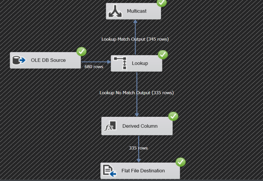 Derived Column - Get 1st of the next month - Microsoft Q&A